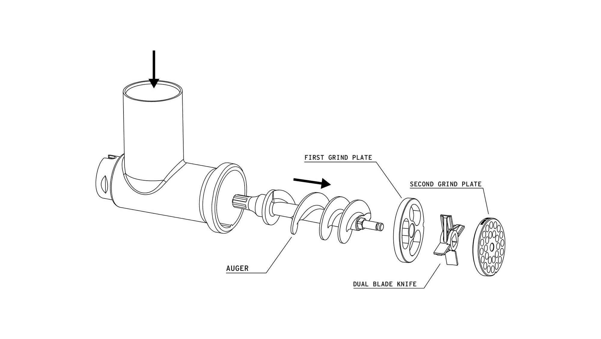 .5 HP Dual Grind Grinder (#8) | MEAT